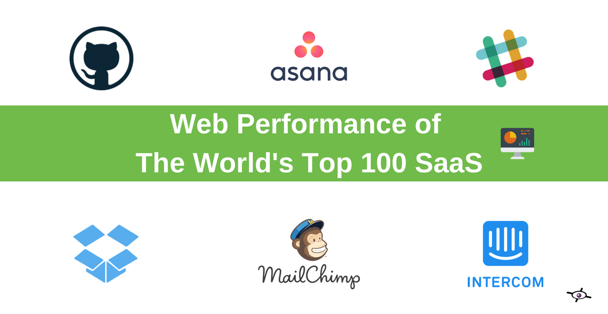 Web Performance of the World's Top 100 SaaS Webtsites - internetVista